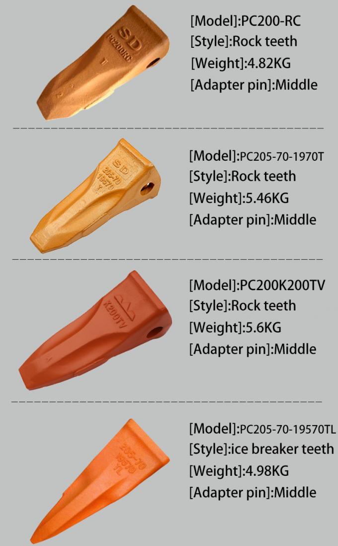 Earthwork Excavator Bucket Teeth Adaptor PC 200 Komatsu Excavator Spare ...